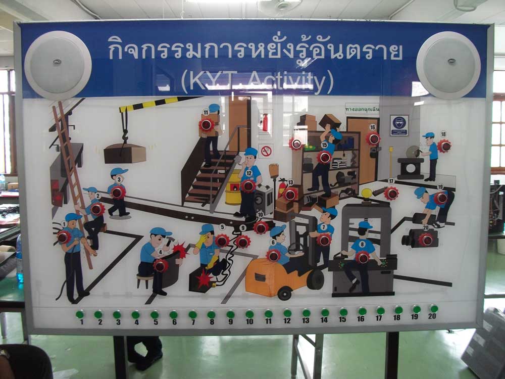 GALLERY SAFETY STATISTIC DISPLAY BOARD