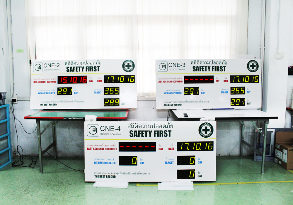 GALLERY SAFETY STATISTIC DISPLAY BOARD